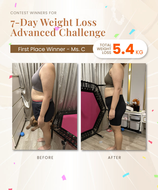 7-Day Advanced Weight Loss Challenge – BEWell Health & Wellness Sdn Bhd