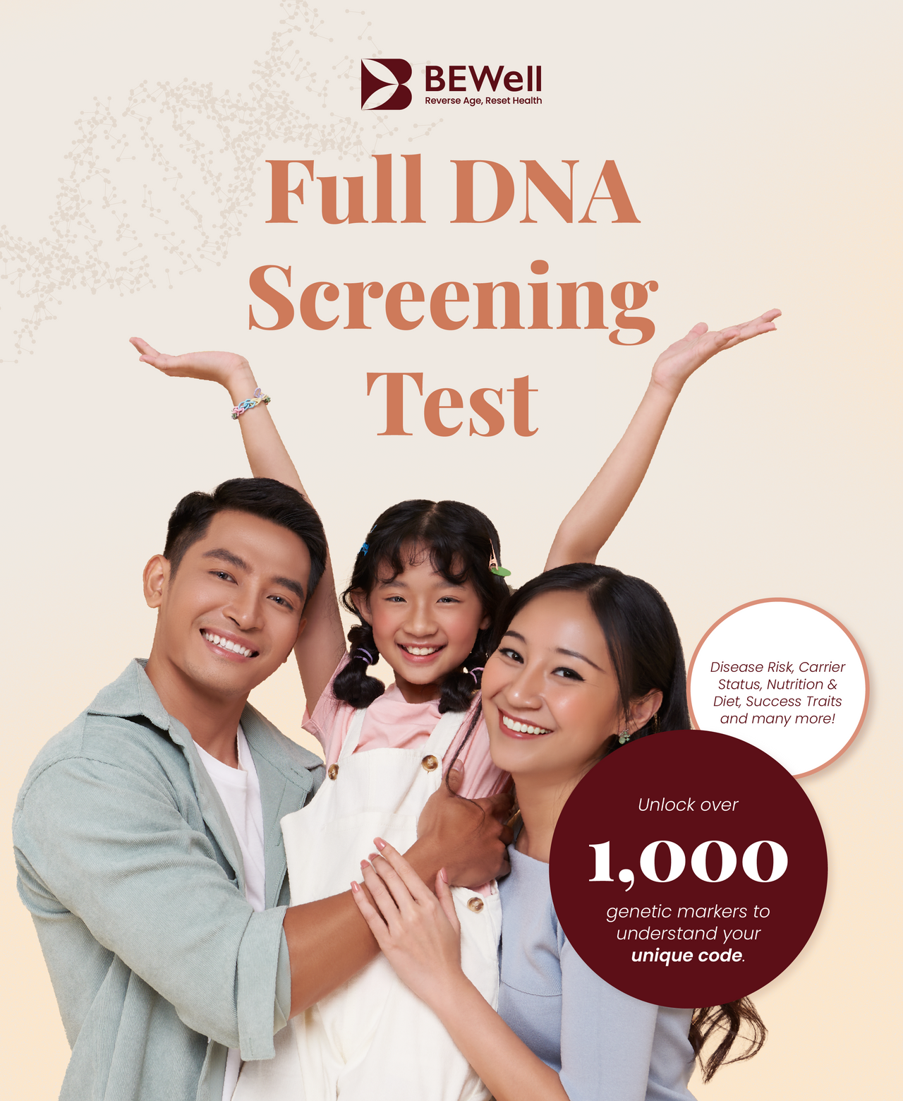 BEWell Full DNA Screening Test – BEWell Health & Wellness Sdn Bhd