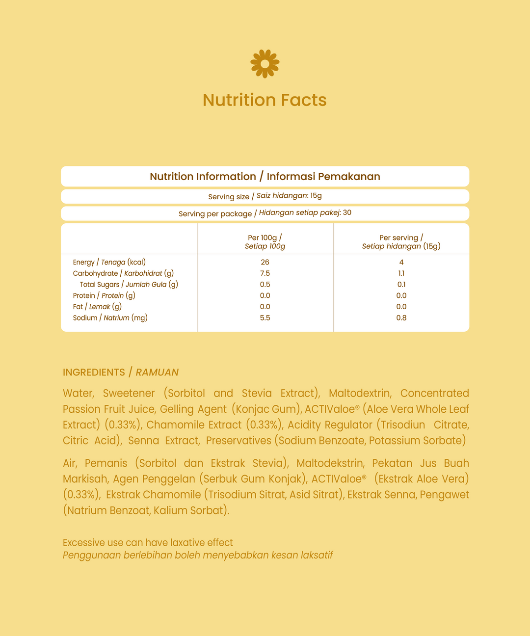 Poopoo Jelly – BEWell Health & Wellness Sdn Bhd